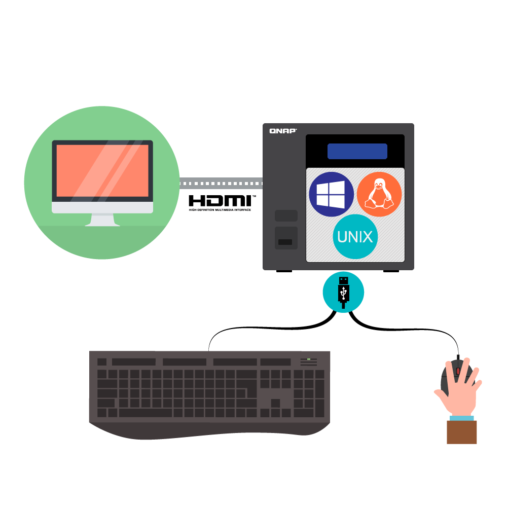 QNAP Virtualization Station | QNAP